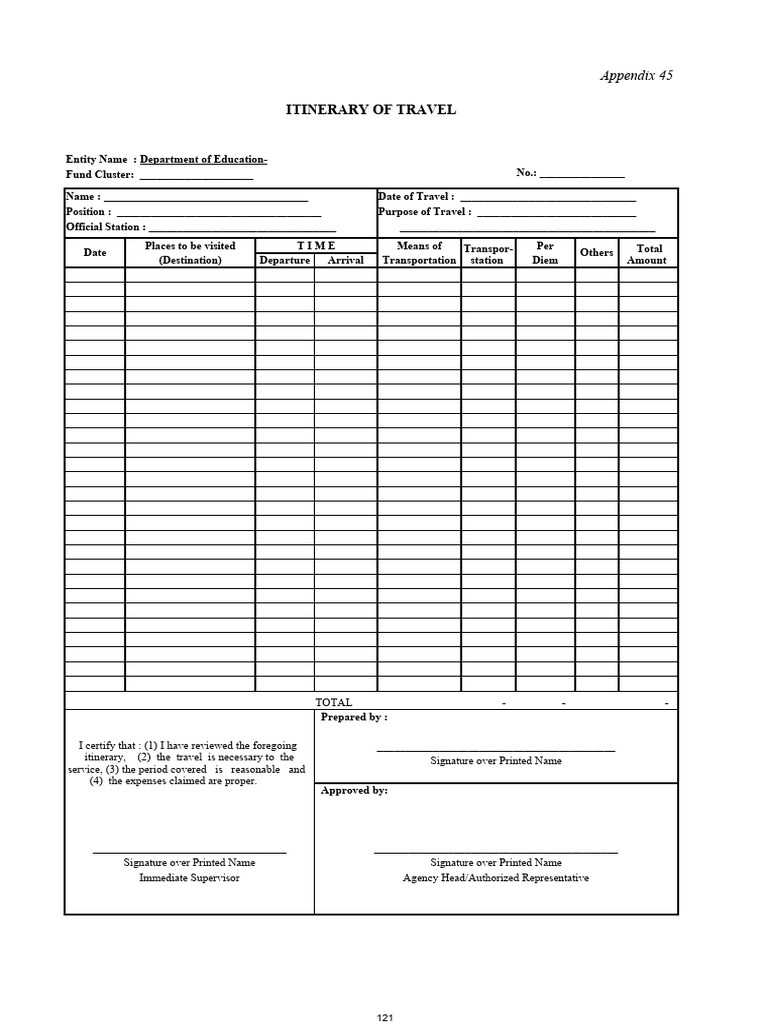 Appendix 45 - Itinerary of Travel Attachment | PDF | Government