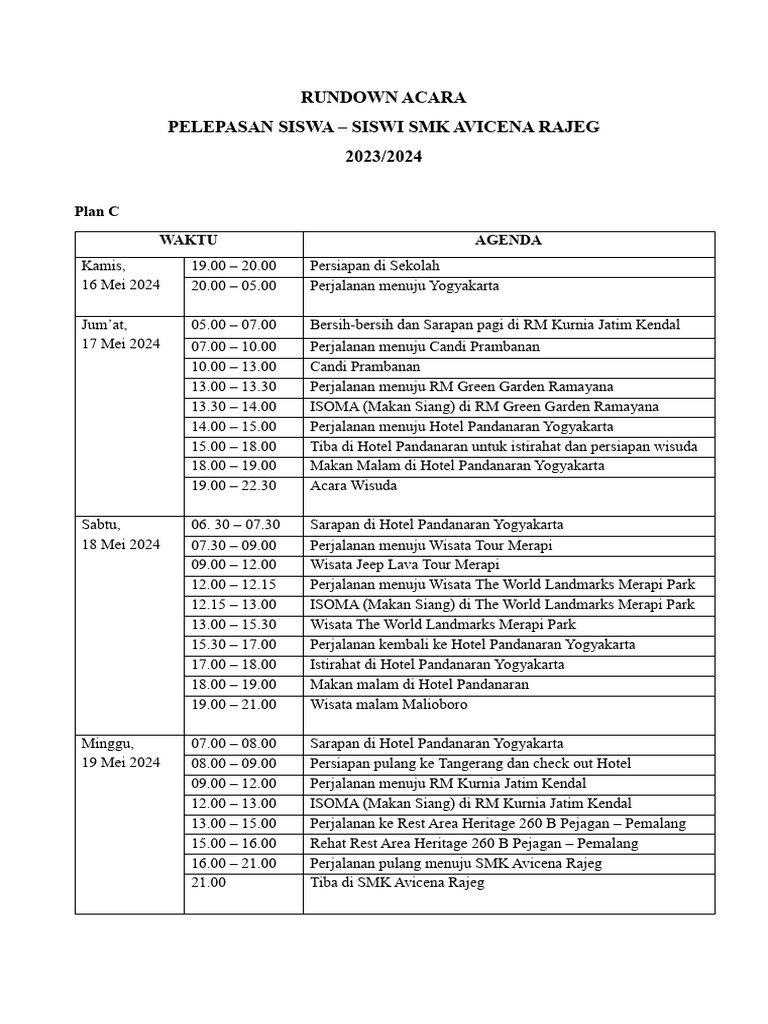 Rundown Acara | PDF