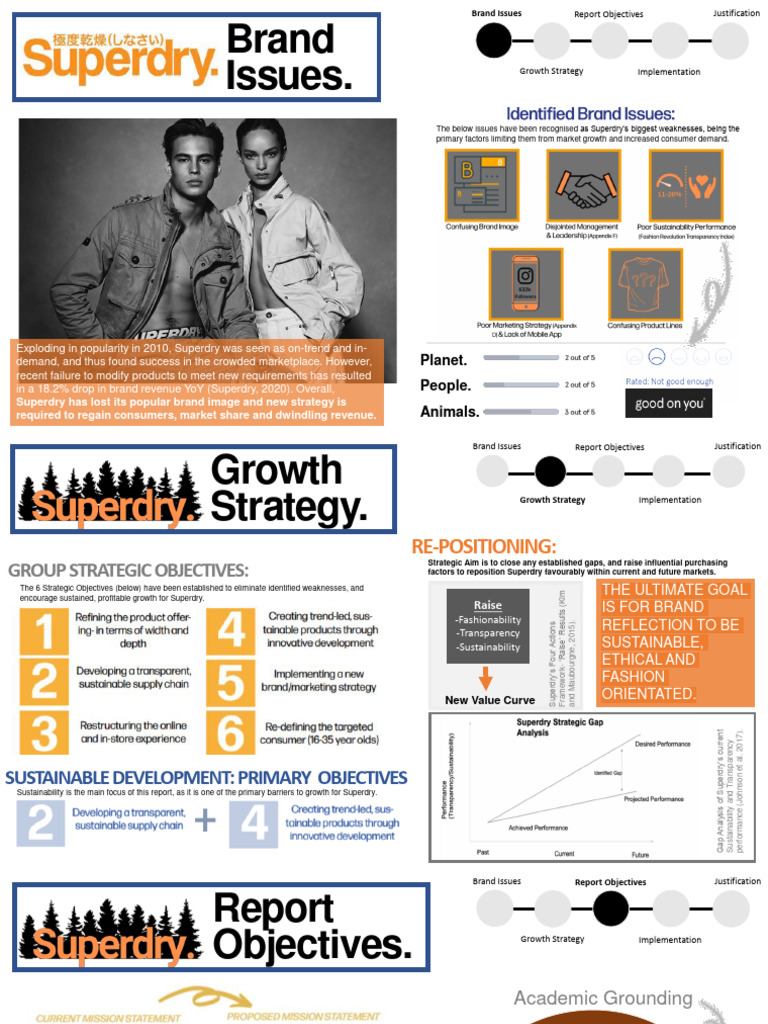 Part 3 Imogen Harris | Download Free PDF | Sustainability | Brand