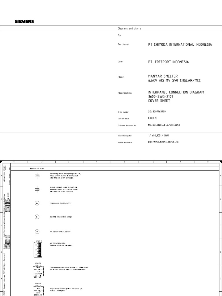 Electrical Loop | Download Free PDF | Equipment | Power Engineering