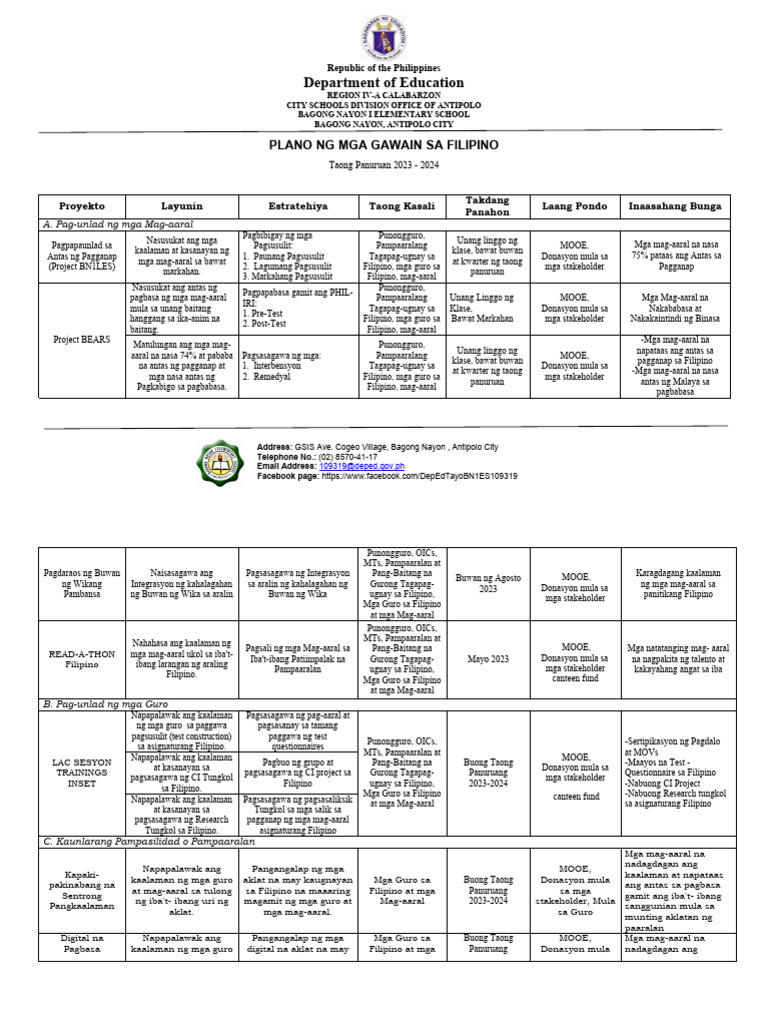 ACTION_PLAN_FILIPINO_SY2023-2024 | PDF