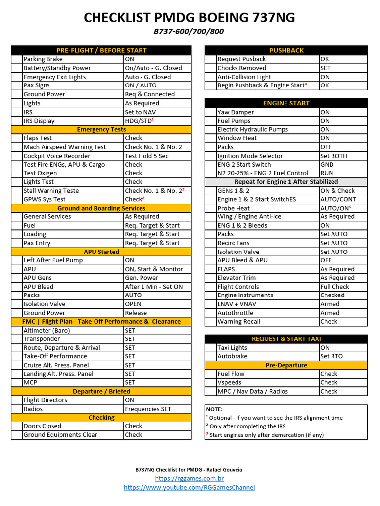 B737NX - Checklist New | PDF | Takeoff | Transponder (Aeronautics)