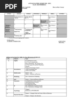 Freshman Economics Unit 2 Part 1&2 | PDF | Demand | Price Elasticity Of ...