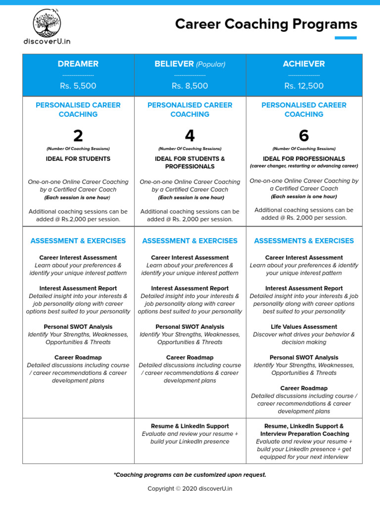 Career Coaching Programs - DiscoverU - in | PDF | Swot Analysis | Linked In