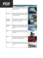 Lesson 1 Automotive Technology Hand Tools and Equipment | PDF | Screw ...