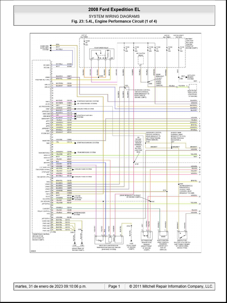 Diagrama Electrico Ford Expedition 2008 El 5.4 | PDF