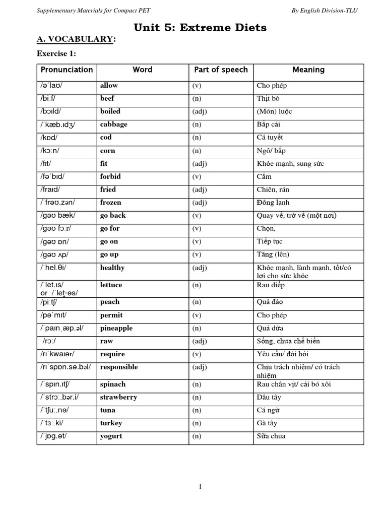 U5 - Supplementary Materials For COMPACT PET - KEY | PDF | Healthy Diet ...