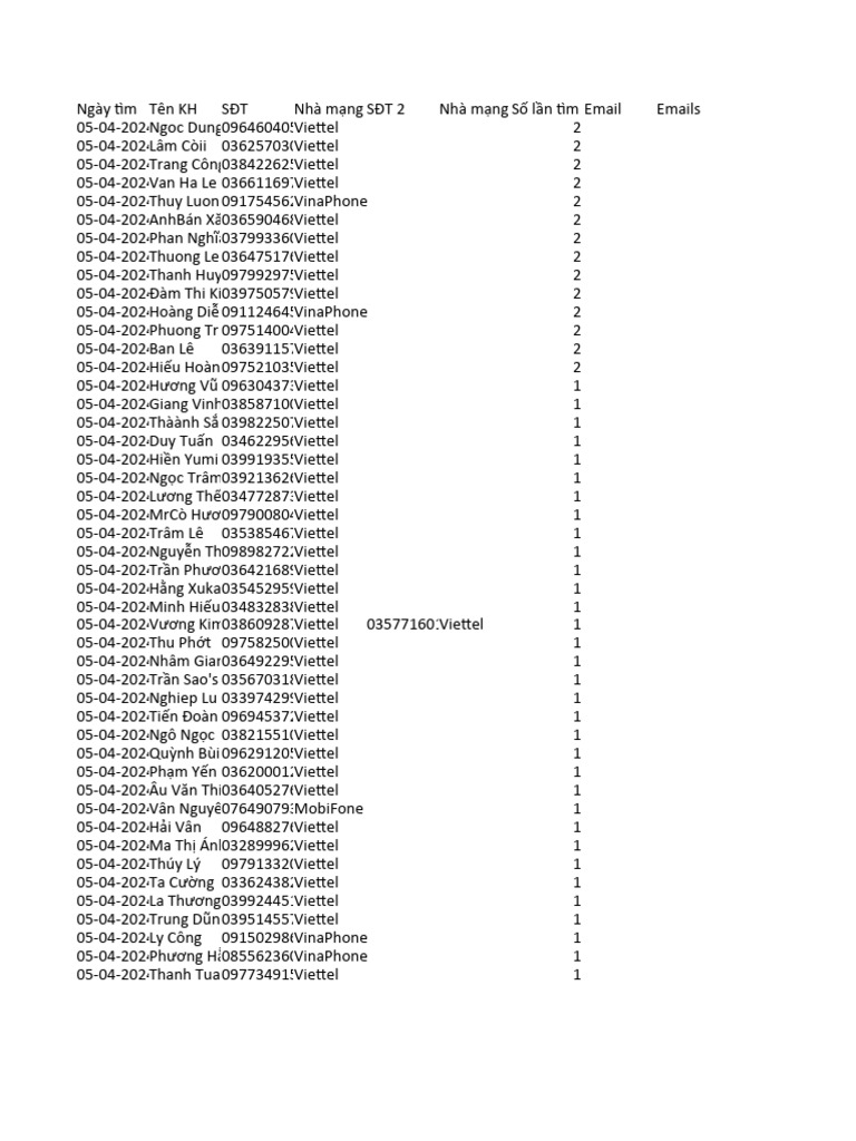 PH M Quang Thương | PDF