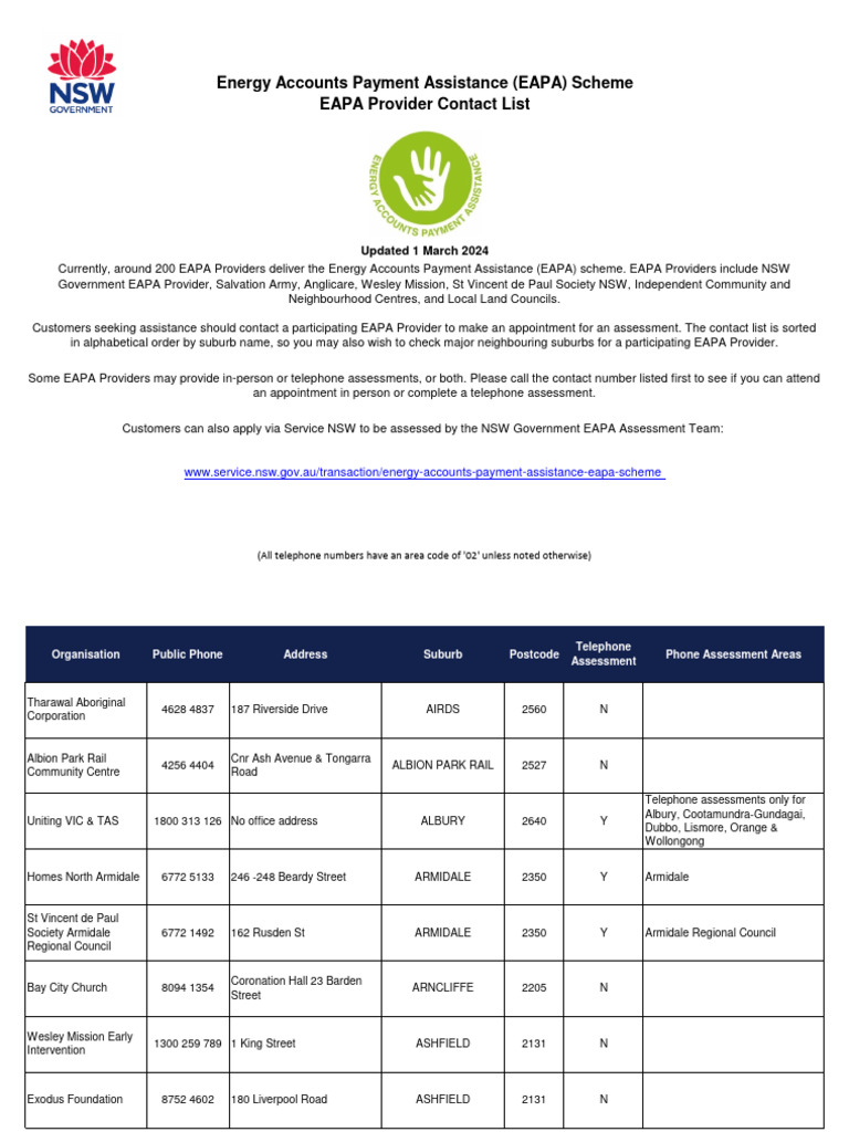 NSW_EAPA_Provider_Contact_List_1_March_2024 | PDF | Sydney | New South ...