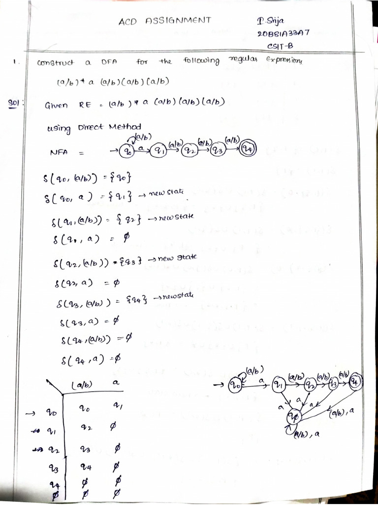 Acd Assignment | PDF