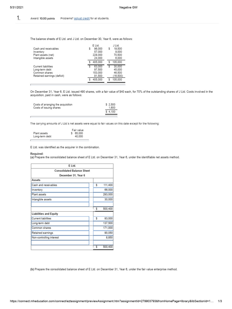 Chap4_ Negative GW | PDF | Balance Sheet | Goodwill (Accounting)
