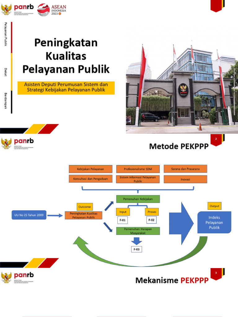 Paparan PEKPPP Instrumen - Untuk E Learning | PDF