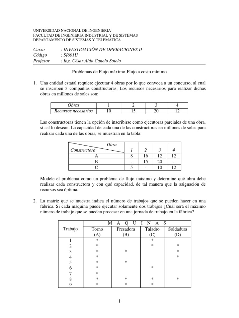 Problemas PARTE 2 - PC1 | PDF | Negocios