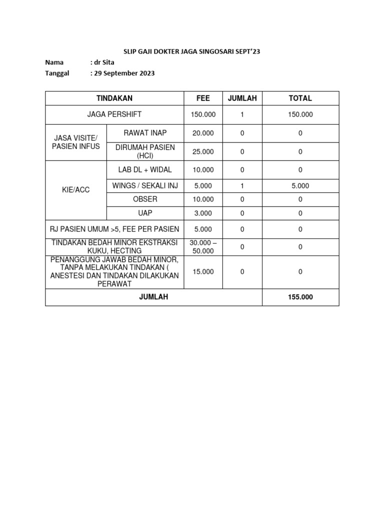 SLIP GAJI DOKTER JAGA SEPT'23 DR Sita | PDF
