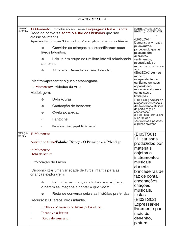 PLANO DE AULA DIA DO LIVRO | PDF | Narrativa | Bibliotecas