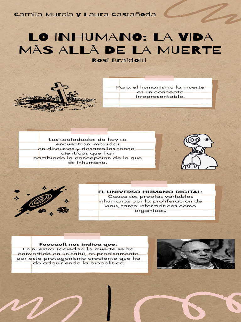 Infografía - Lo Inhumano | PDF