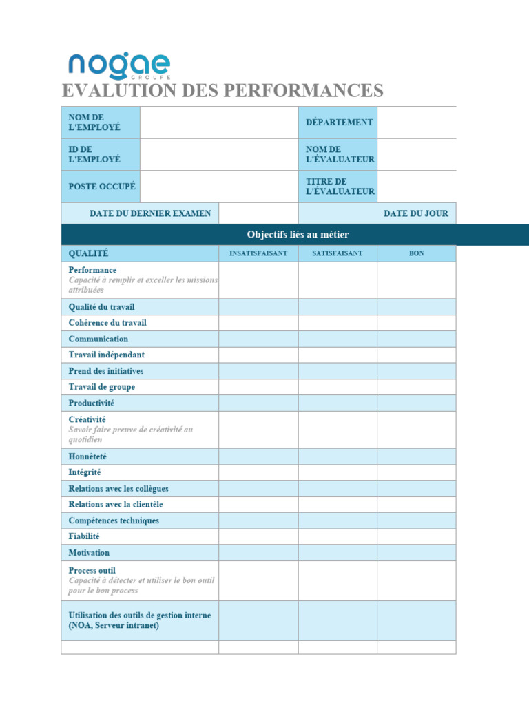 Modèle d'évaluation des performances | PDF | Internet | Internet et Web