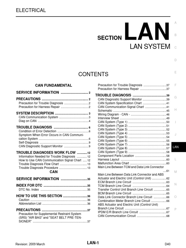 Lan System: Section | PDF | Medical Diagnosis | Communication