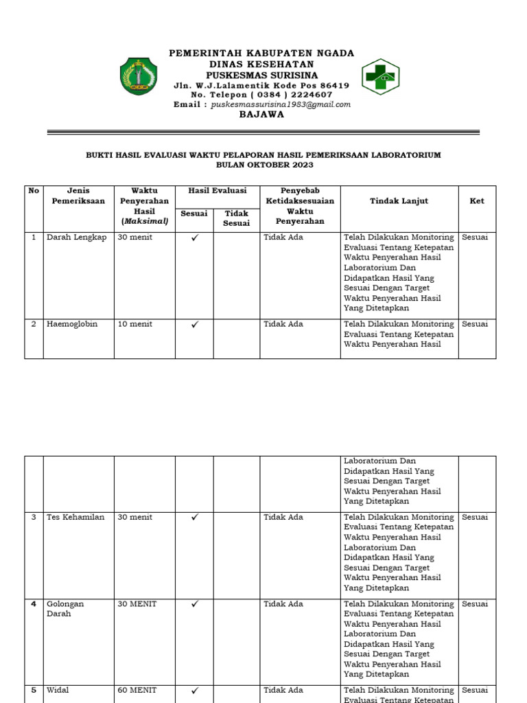 Bukti Hasil Evaluasi Waktu Pelaporan Hasil Pemeriksaan Laboratorium ...