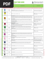 Hydrasys 2 Scan Focusing | PDF | Lipoprotein | Biochemistry