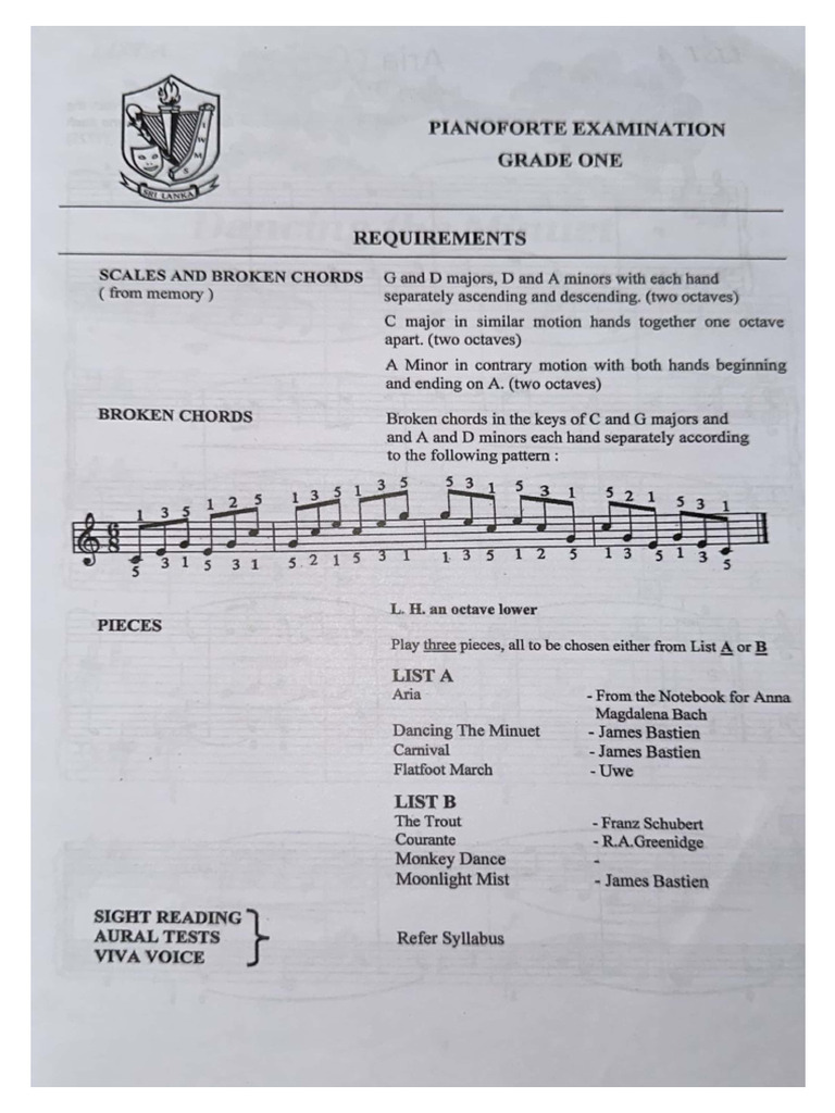 IWMS Piano Examination Grade 01 | PDF