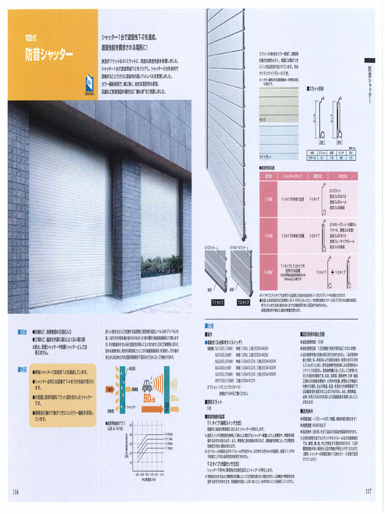 Soundproof Shutter Spec | PDF