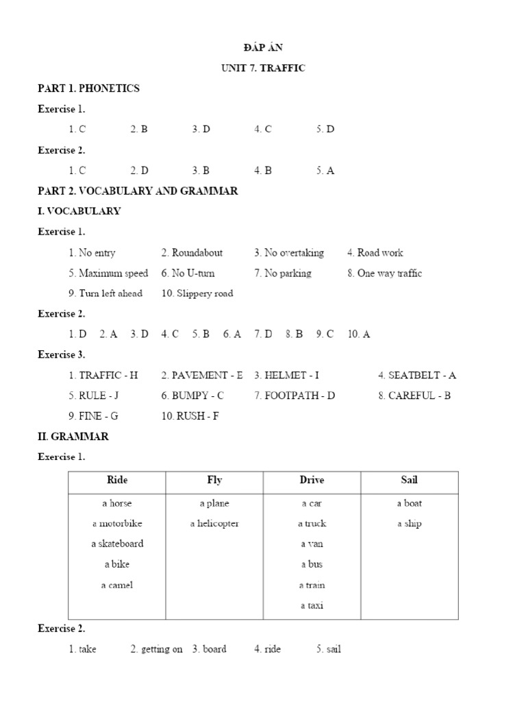 201 File Dap An Tap 2docx - 1600 - PDF - Gdrive.vip | PDF