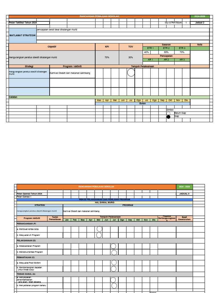 RPS Unit Kesihatan 2024 | PDF