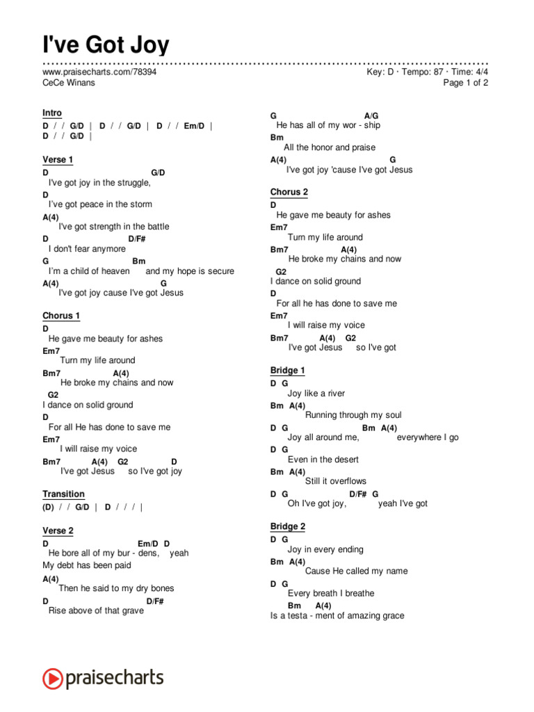 I've Got Joy (CeCe Winans) Chord Chart - D - 2 Column Layout | PDF ...