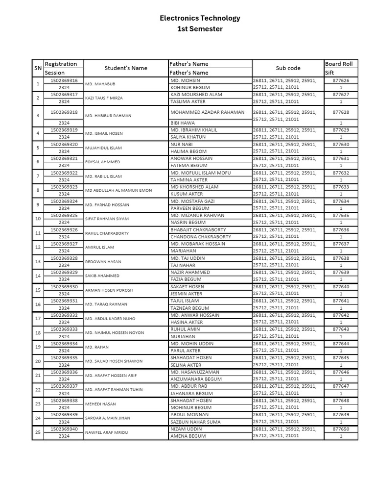 EnT 1 | PDF | Bangladesh