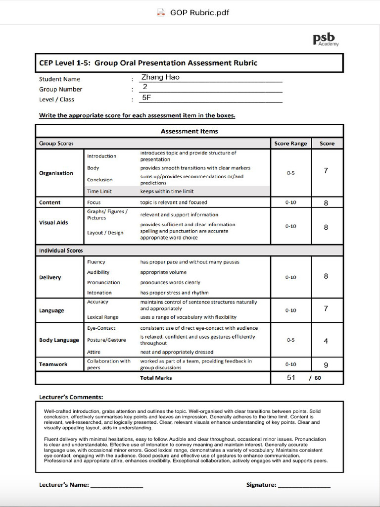 GOP Rubric Template | PDF | Cognitive Science | Cognition