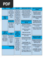 Shrek (Film) Transcript | PDF