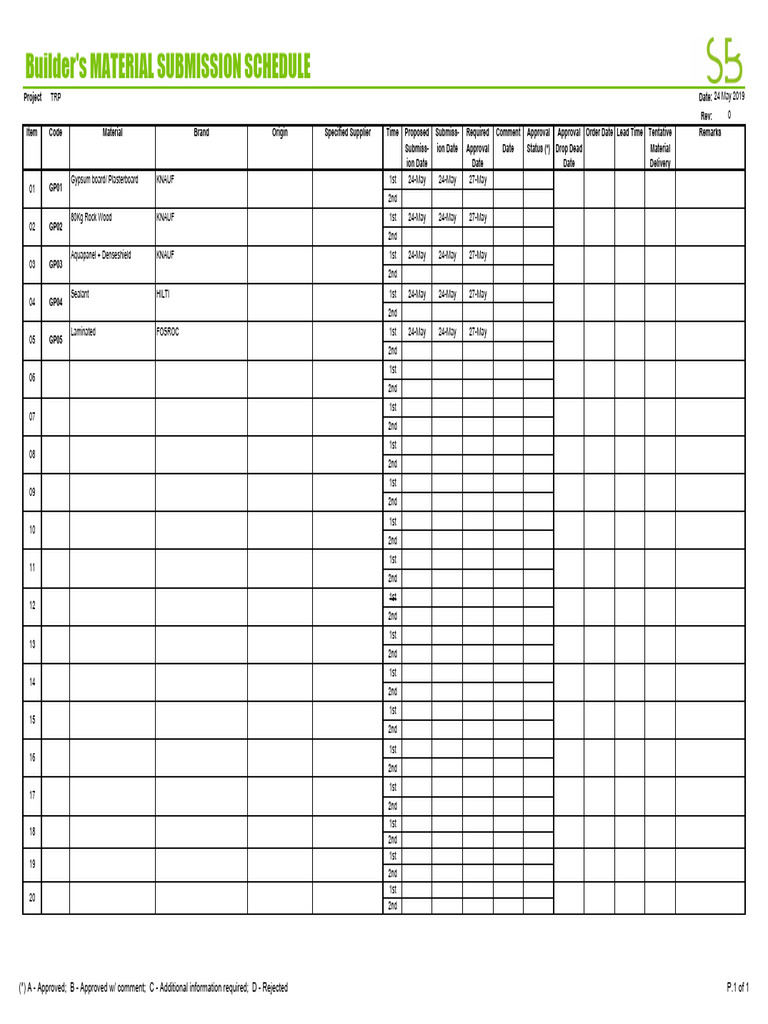 Material Submission Schedule - Builder | PDF