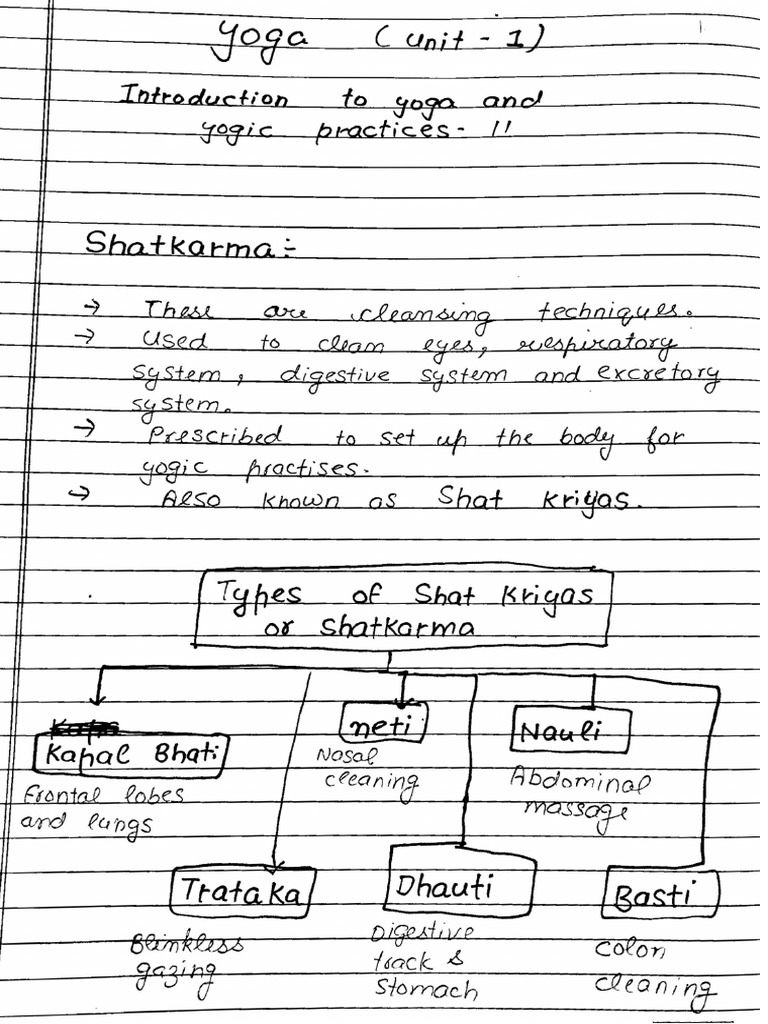 Yoga Unit 1 | PDF