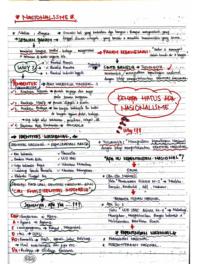 6.Nasionalisme, Wanus, Wabang, dan Bela Negara | PDF