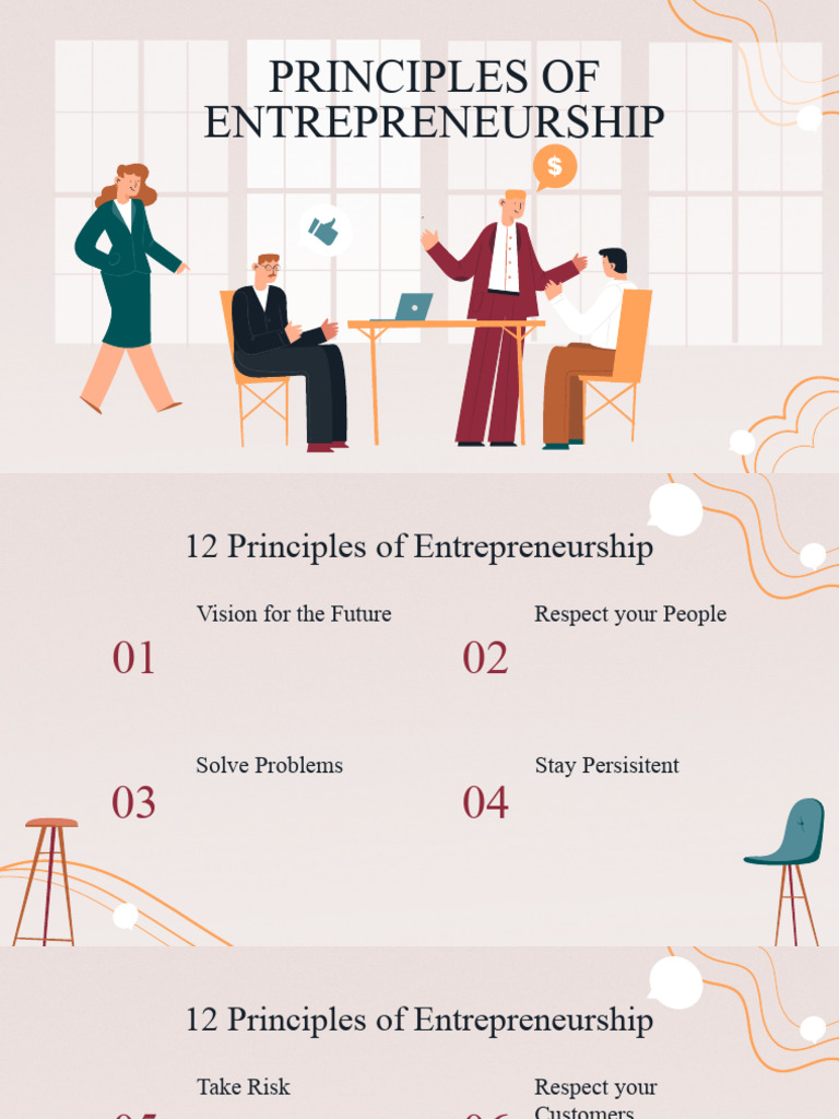 Principles of Entrepreneurship | PDF | Entrepreneurship | General Electric