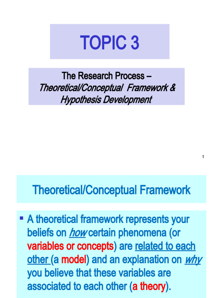 Theoretical Framework & Hypothesis | PDF | Hypothesis | Theory