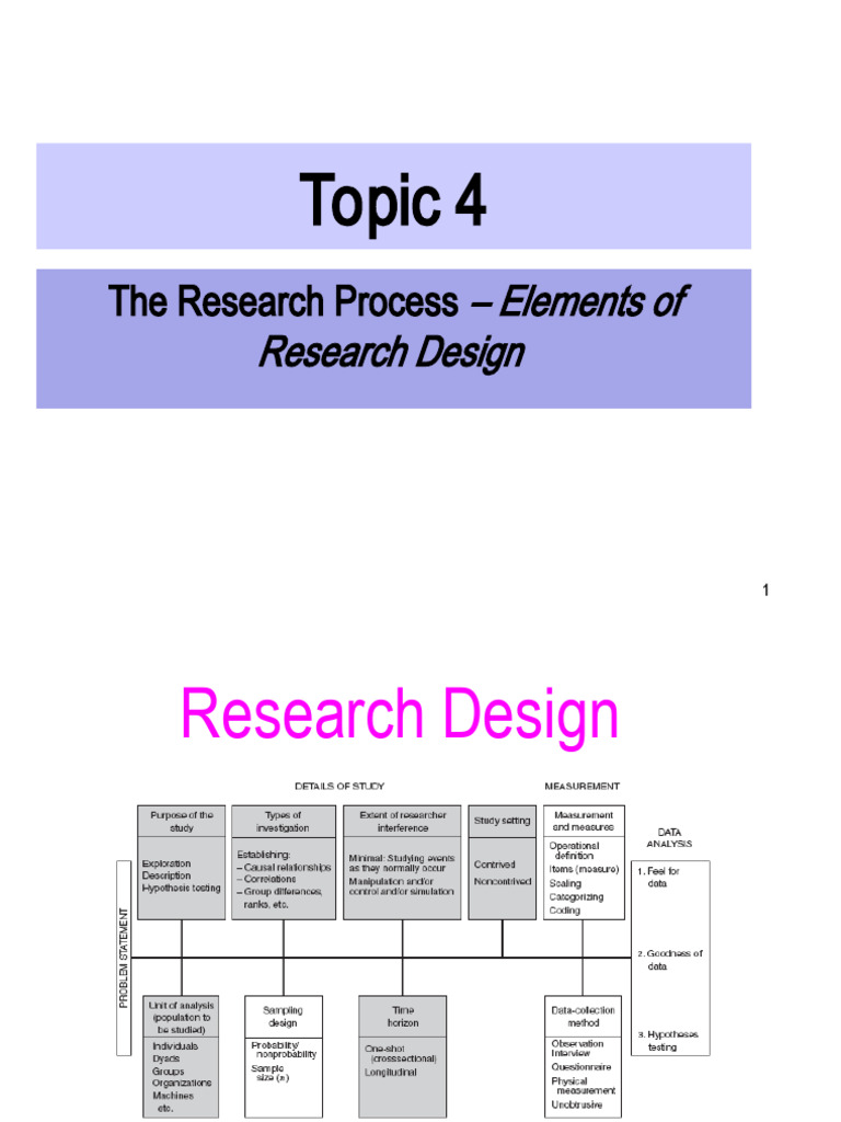 Chapter 5 - Element of Research Design | PDF | Causality | Experiment
