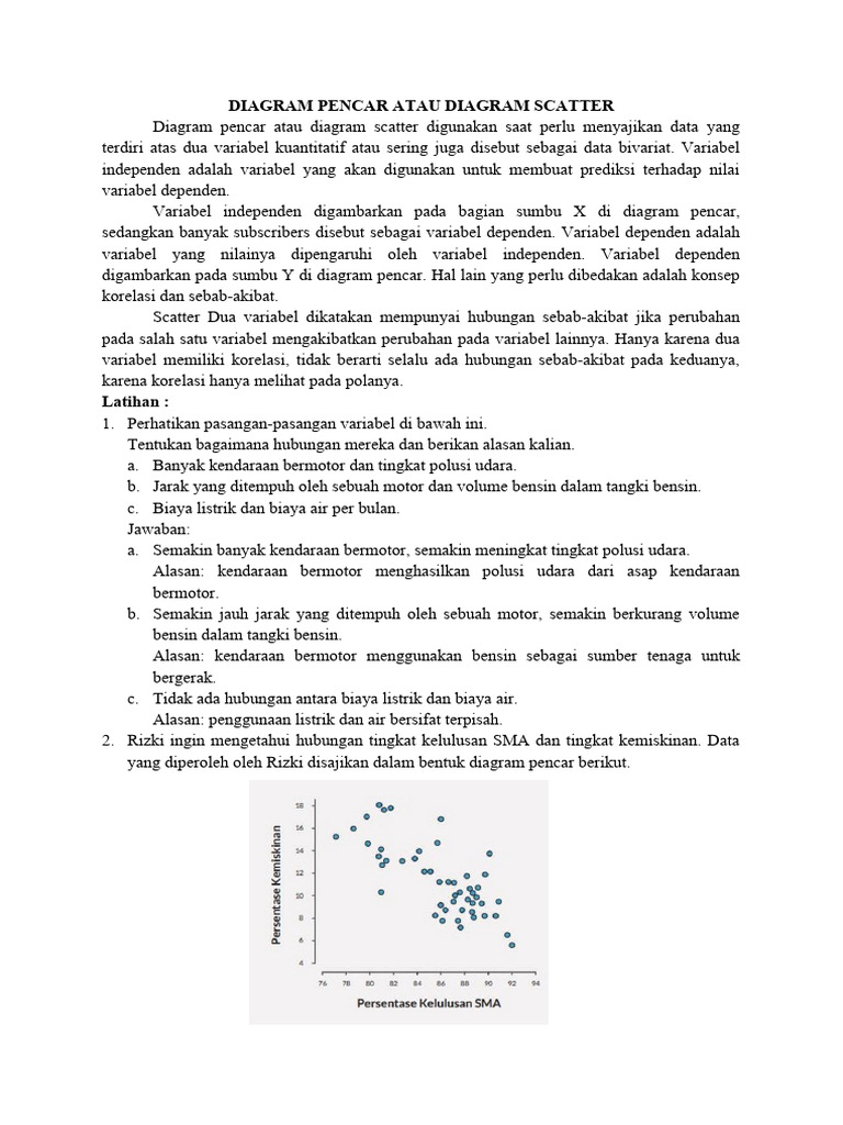 Diagram Pencar Atau Diagram Scatter | PDF