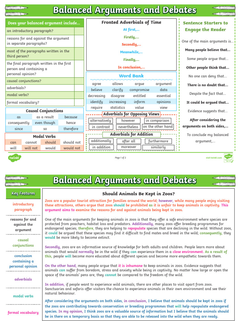 Uks2 Writing Balanced Argument Debate Knowledge Organiser - Ver - 1 ...