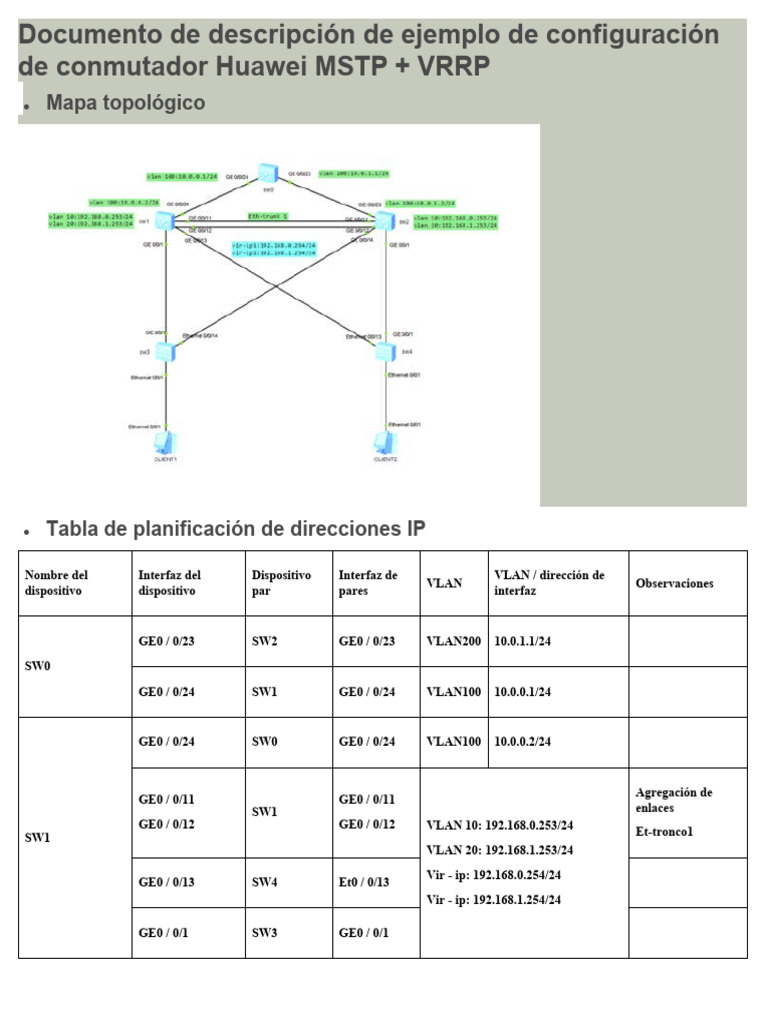 Documento de descripción de ejemplo de configuración de conmutador ...
