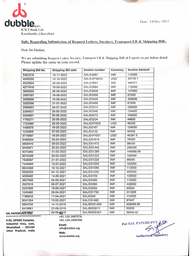 Sal Paper PVT LTD | PDF