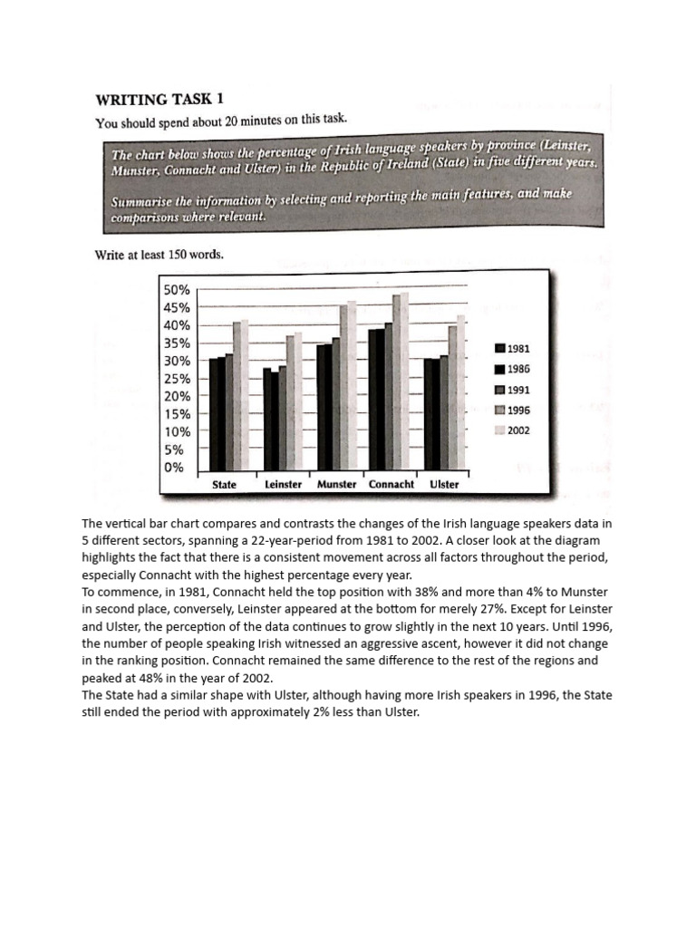 Hoàng Ngọc Minh Task 1 | PDF