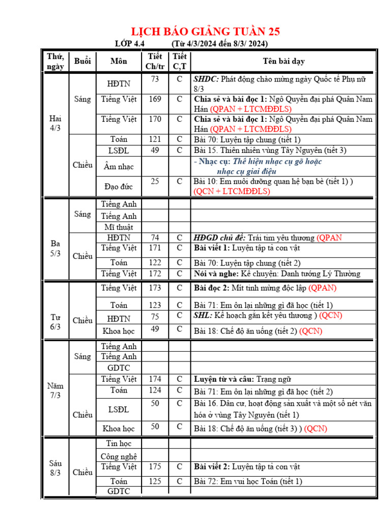 Khbd Tuần 25- Lớp 4.4 | PDF
