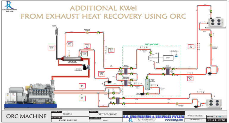 ORC Design | PDF | Heat Exchanger | Building Automation