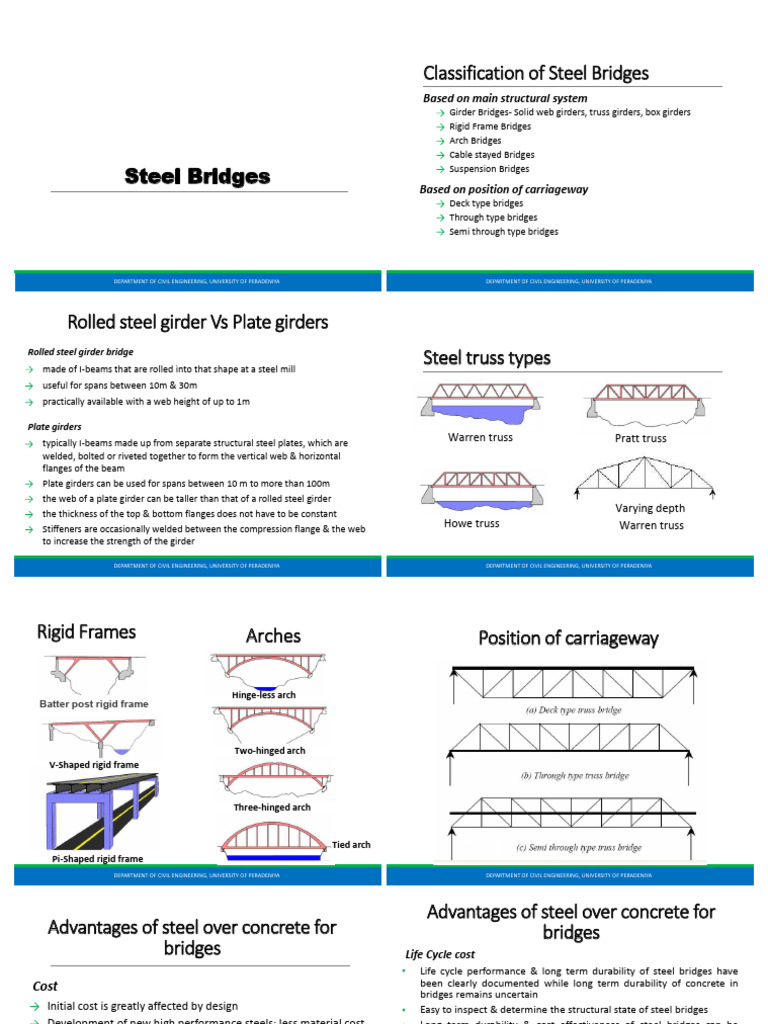 Handout 3 | PDF | Buckling | Bending