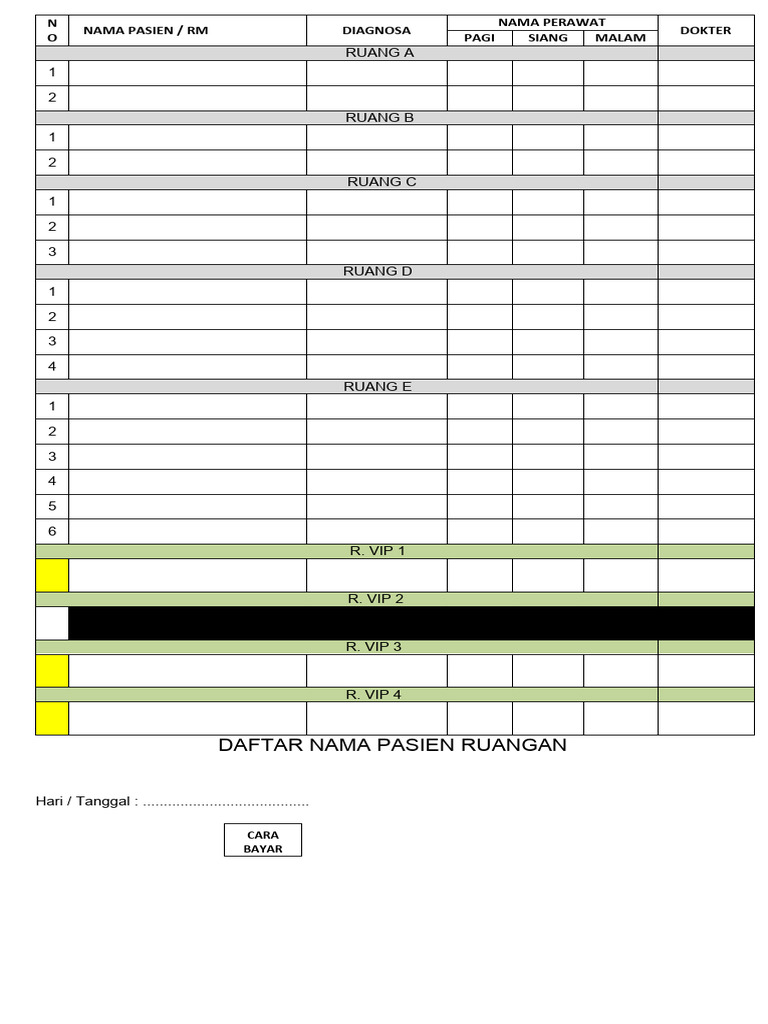 Daftar Pembagian Pasien Di Ruangan Rawat Inap | PDF
