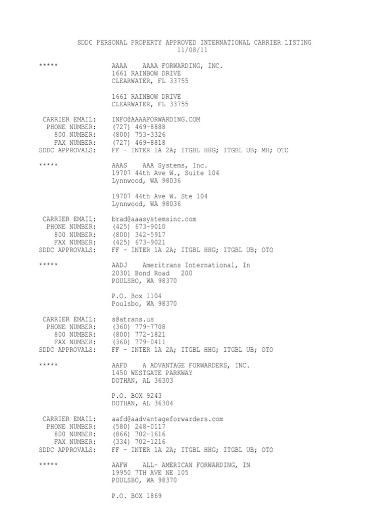SDDC Approved International Carriers | PDF | Freight Transport ...