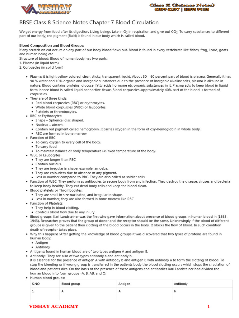 RBSE Class 8 Science Notes Chapter 7 Blood Circulation - RBSE Guide ...