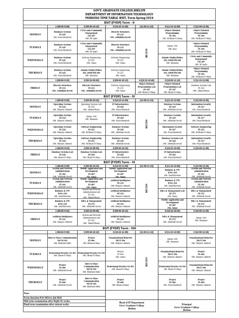 Spring 2024 BSIT Class Schedule | PDF | Information Science ...